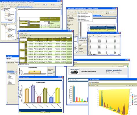 Birt Building Next Generation Bi Using Open Source Tim Review