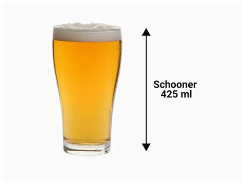 The Ultimate Guide To Beer Sizes In Australia By State Man Of Many