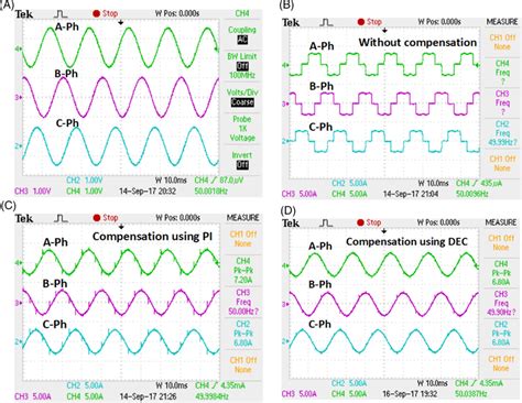 experimental result of sapf mode with nl only a pu source voltage