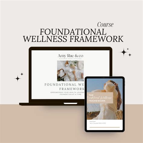 Foundational Wellness Framework Amy Rae And Co Functional Health And