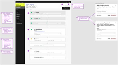 Launchdarkly Workflow Builder
