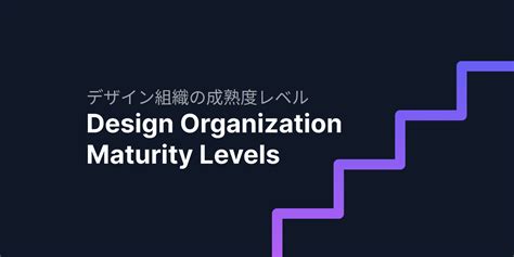 Design Maturity Levels Figma