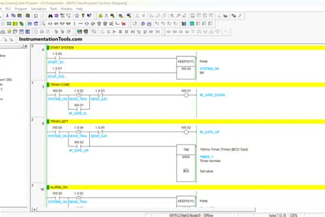 Plc Automatic Door Control System Programming Example