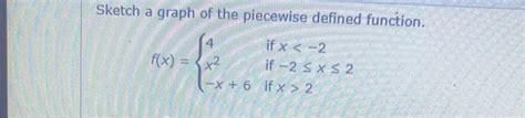 Solved Function F Is Given And The Indicated