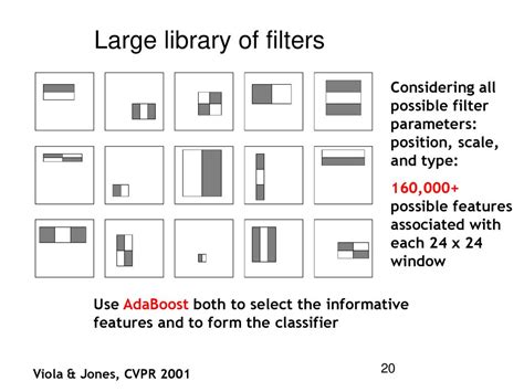 Recognition Part Ii Face Detection Via Adaboost Ppt Download