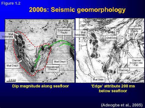 Seismic Attribute Mapping Of Structure And Stratigraphy Kurt