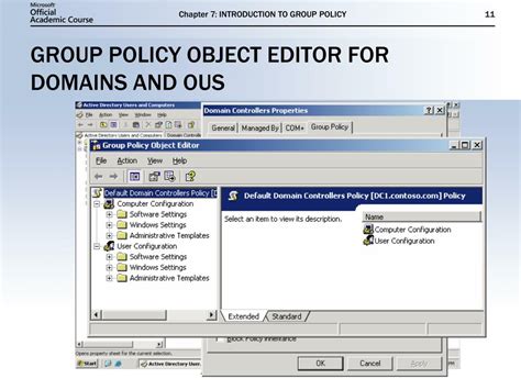 Ppt Introduction To Group Policy Powerpoint Presentation Free