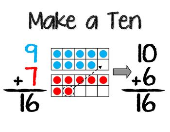 Math Strategy Postersflash Cards By Hashtagteacherlife Tpt