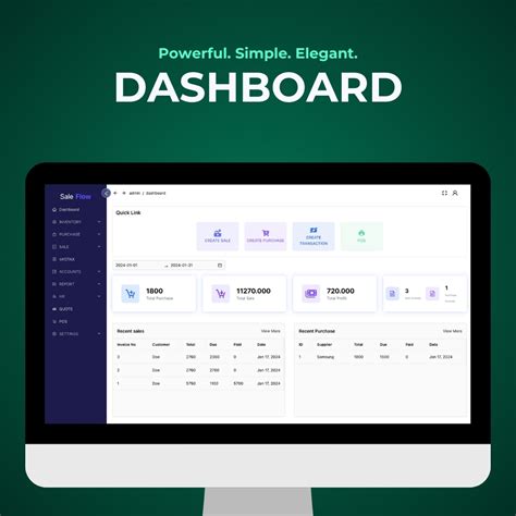 Erp Os Erp Pos Inventory Invoice Software By Omegasolution Codester