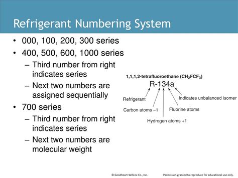 Ppt Introduction To Refrigerants Powerpoint Presentation Free Download Id 4818190