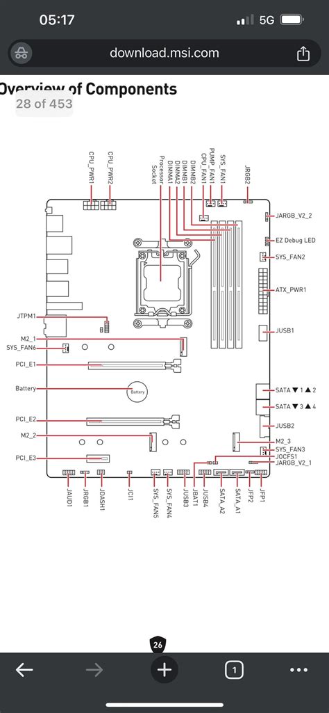Storage Isnt Showing Up Rpcbuild