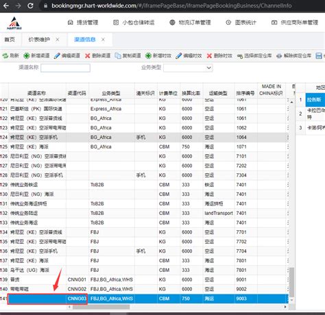 Bug 2170 【价表管理】新增价表，渠道下拉显示成乱码（新加的尼日利亚海运）。 物流管理系统 禅道