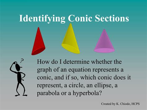 PPT Identifying Conic Sections PowerPoint Presentation Free Download ID
