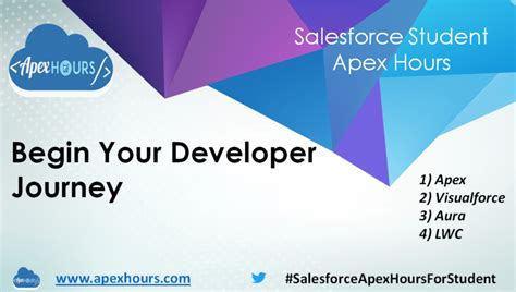 Developer Program Apex Hours