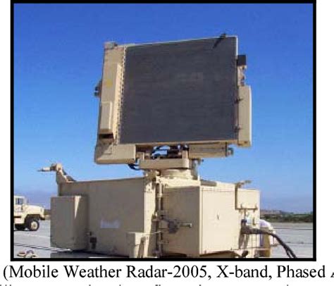 Figure 1 From Mwr 05xp Mobile Weather Radar Performance Semantic Scholar