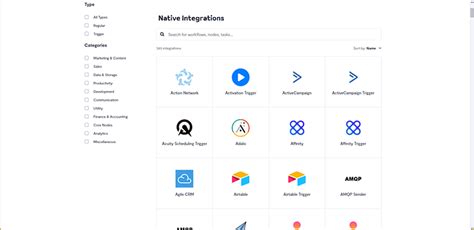 Introduction For N8n And Setup Tutorial N8n Tutorials Pegas Technology Solutions Community