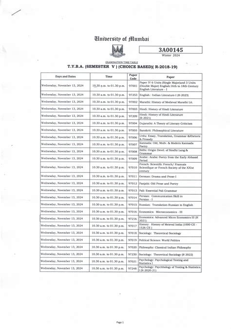 TYBA SEM V UNIVERSITY EXAM TIME TABLE NOVEMBER 2024 Burhani College