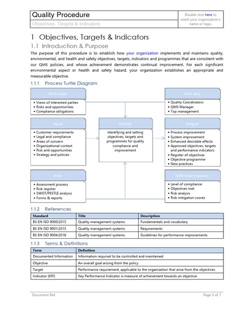 Objectives And Indicators Turtle Diagram Pdf Quality Management System Risk
