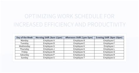 Free Optimized Work Schedule Templates For Google Sheets And Microsoft Excel Slidesdocs