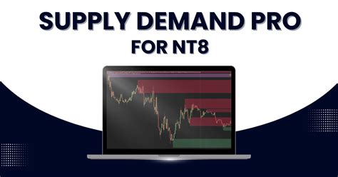 Supply Demand Pro Nt8 Indicator Craft Indicators