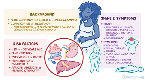 What Is Severe Preeclampsia In Pregnancy At Astrid York Blog