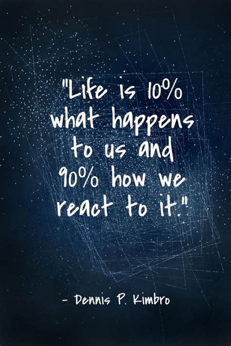 One Liner Inspirational Sayings On Life Work And Success Short