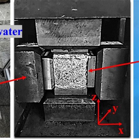 The Experimental Apparatus Used In The Injection Experiments Download