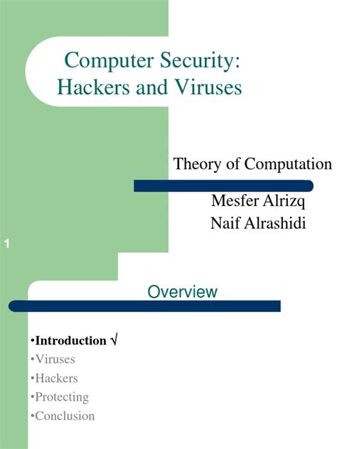 Computer Security Hackers And Viruses Theory Of Computation Mesfer