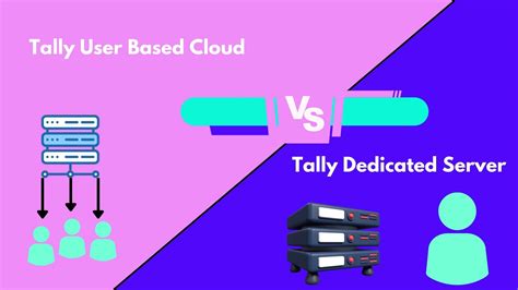 Tally On Cloud Services | Tally Prime | Tally ERP 9 | Tally Remote Access | Tallystack.in