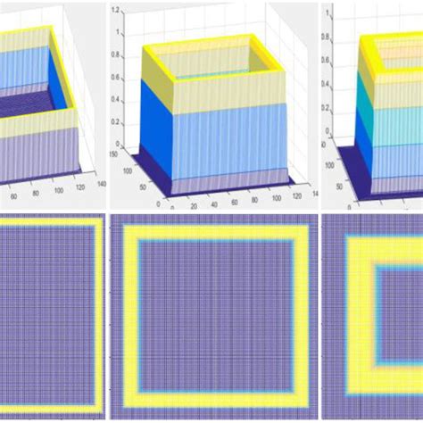 Five Scale Arbitrary Multiresolution Decomposition And Reconstruction