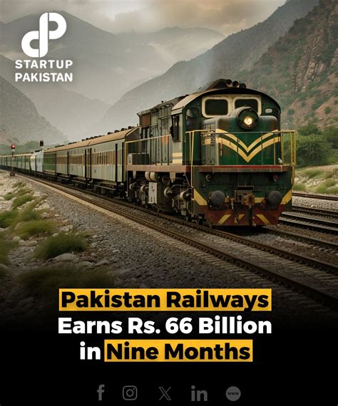 Waqar Ahmed Posted On Linkedin