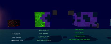 My Own Solar System Part 1