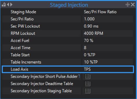 staged injection issue g4 forums link engine management