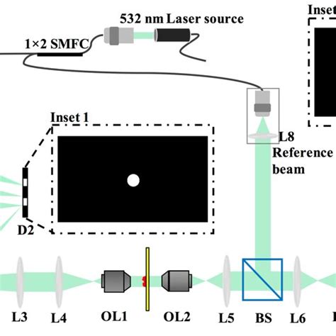 Illustrates The Dynamic Spatial Filtering Capability Of Our Proposed Download Scientific