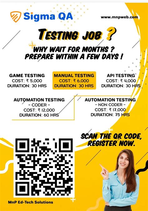 Durga Madhaba Nayak On Linkedin Qa Qatraining Manualtesting Automationtesting Softwaretesting