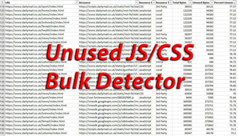 Detect Unused Javascript And Css In Bulk Chris Lever Forums