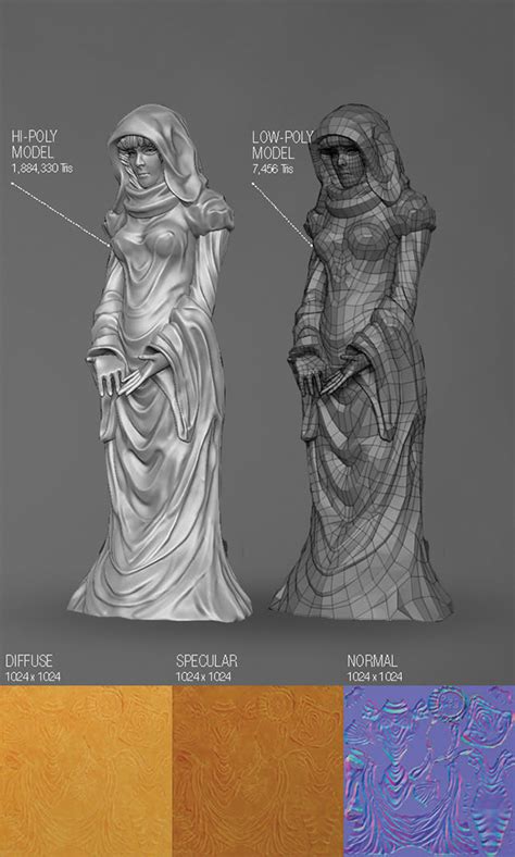Hi Poly To Low Poly 3d Assets On Behance Hi Poly To Low Poly 3d Assets On Behance