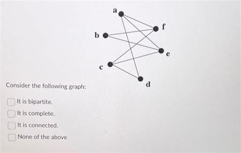 solved consider the following graph it is bipartite it is