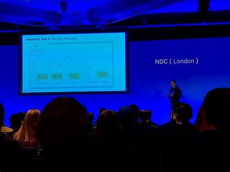 Engincan Veske On Linkedin Ndclondon