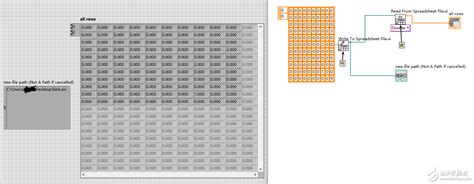 labview如何导入导出Excel表 希望能给个示例或者模板参考 微波EDA网