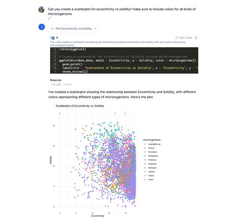 Julius Ai Augmented Analytics Ai Driven Insights Julius Ai