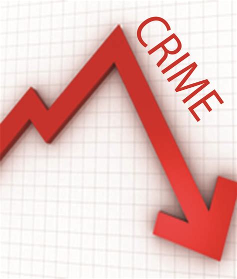 Police Claim Serious Crimes Down By 11 Guyana Times