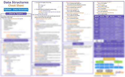 SOLUTION: Data structures cheat sheet full image - Studypool