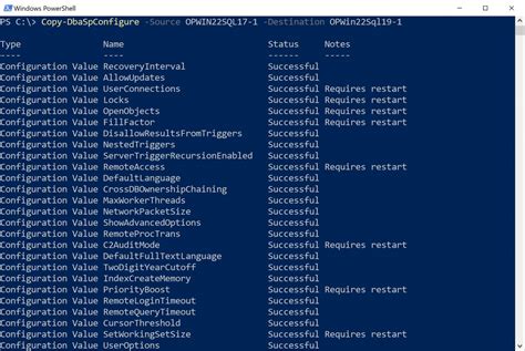 Sql Server Management Mit Powershell Und Dbatools Part1 Installation