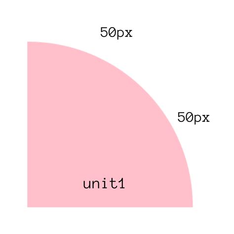 Lesson 3 Creative Coding Hashhackcode