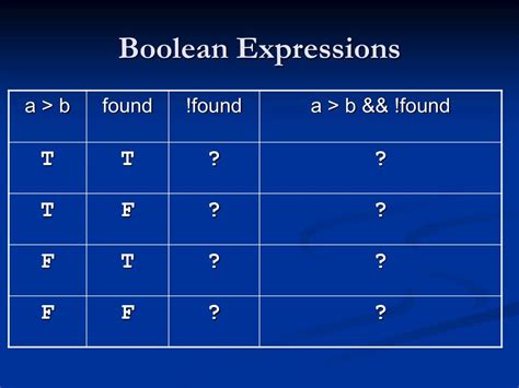 Ppt 5 Conditionals And Loops Powerpoint Presentation Free Download