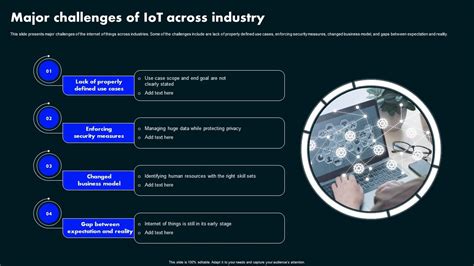 Challenges Of Iot Free Printable Templates Hub