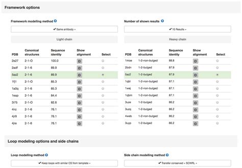 Template Selection Page Different Options Are Provided For Modelling Download Scientific