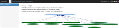 Decomposition Of The Main Target In Consensus 2 System Download