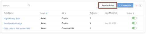 overview instructions on configuring zoho crm workflow rules